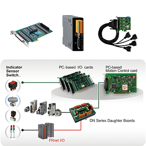 Products - EDEX TECHNOLOGY