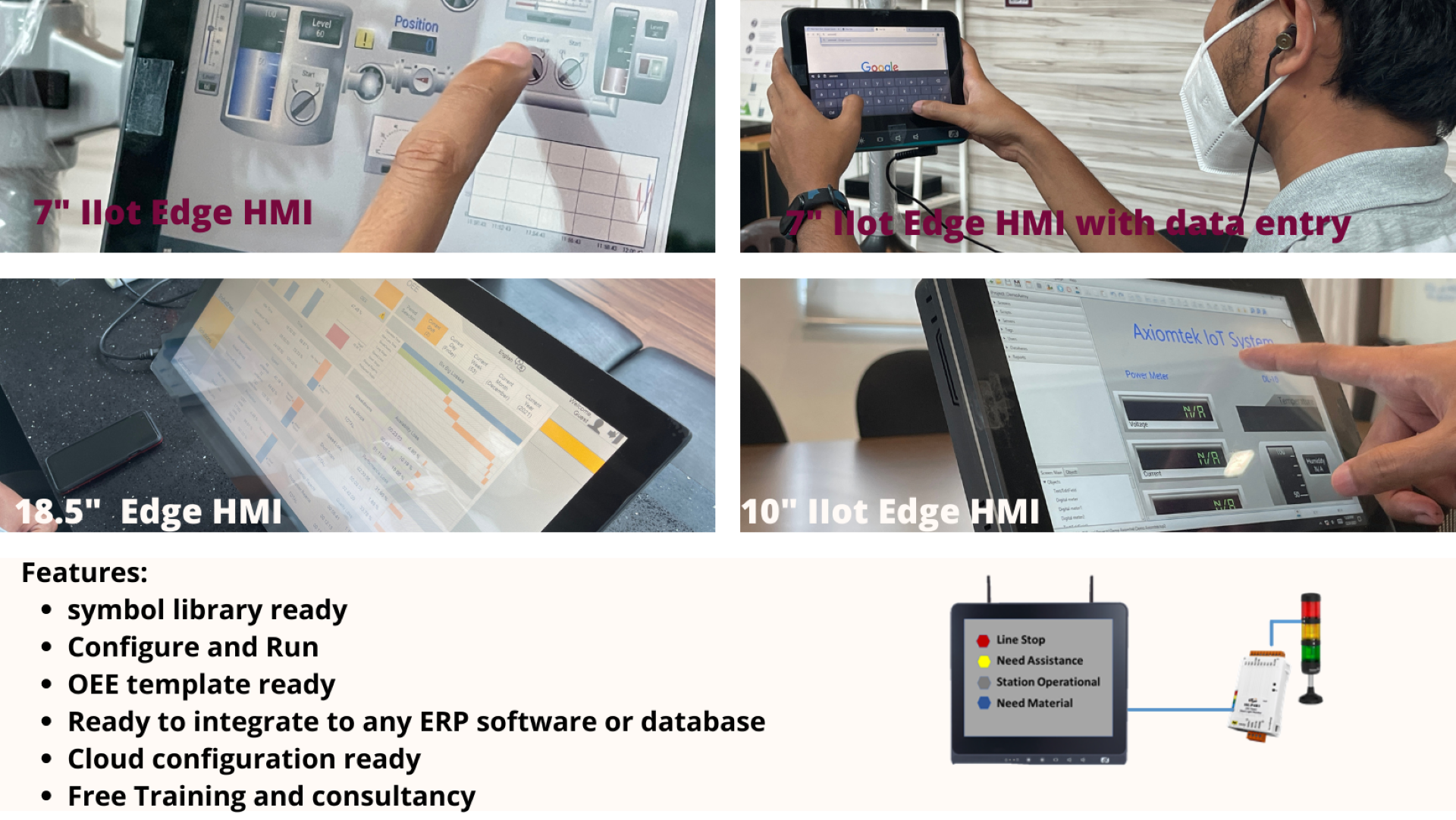 Axiomtek IIoT Edge HMI-new tool for Digital Transformation - EDEX TECHNOLOGY