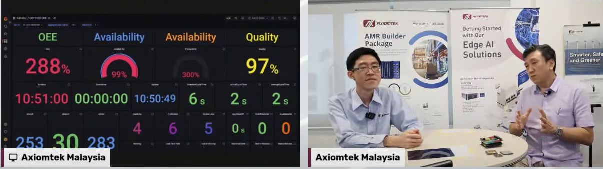 Axiomtek AIoT OEE SCADA Cloud Integration - EDEX TECHNOLOGY